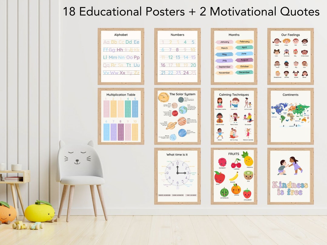 Printable Homeschool Posters Learning Poster Playroom Decor Educational ...