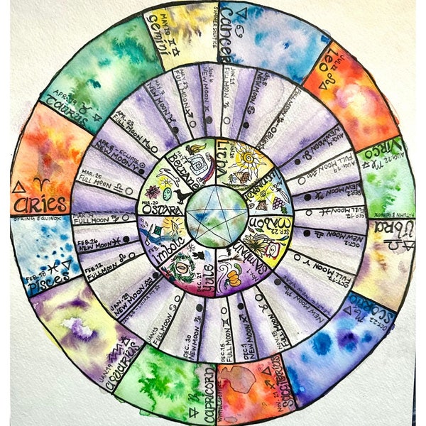 Celtic Solar Wheel - Etsy