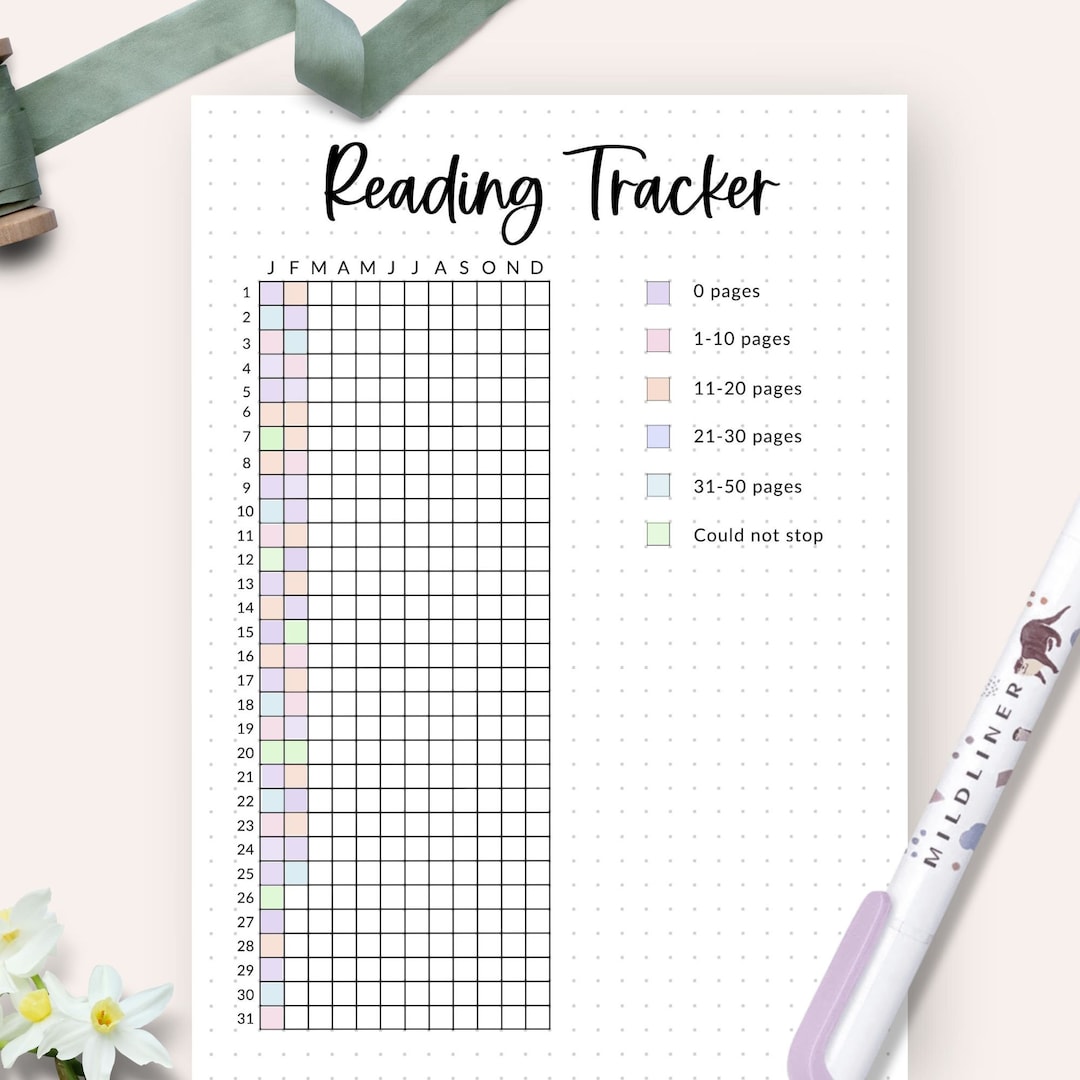 Printable Reading Tracker, A5 Bullet Journal Planner Page, Printable ...