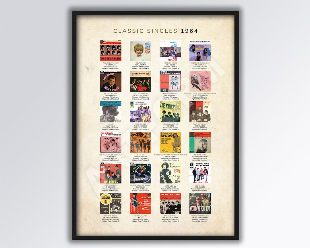 Classic Singles of 1964 A3 Size Print - Etsy
