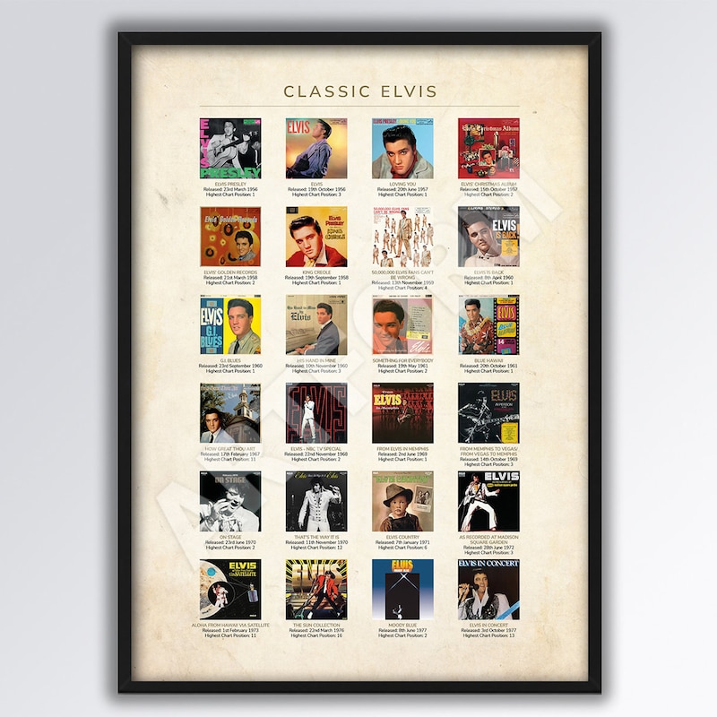 Elvis presley 50s poster - Etsy.de