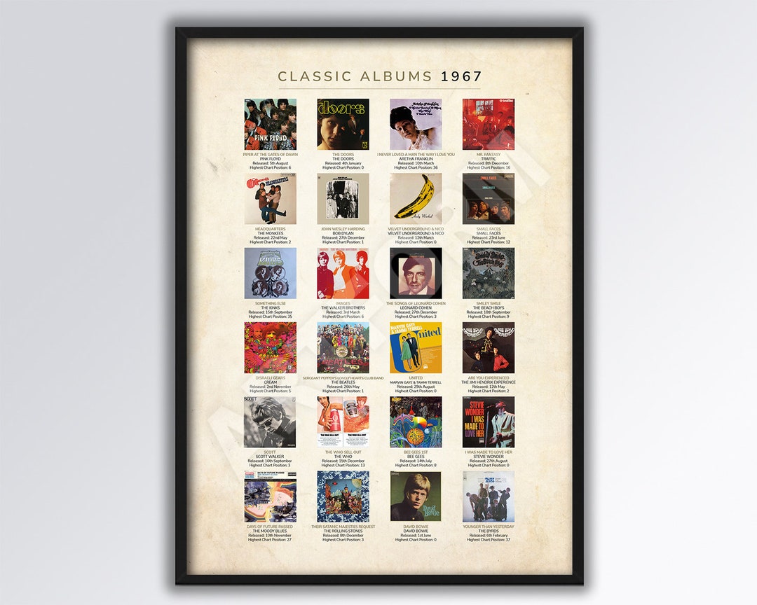 Classic Albums of 1967 A3 Size Print. Beatles. Rolling Stones. - Etsy