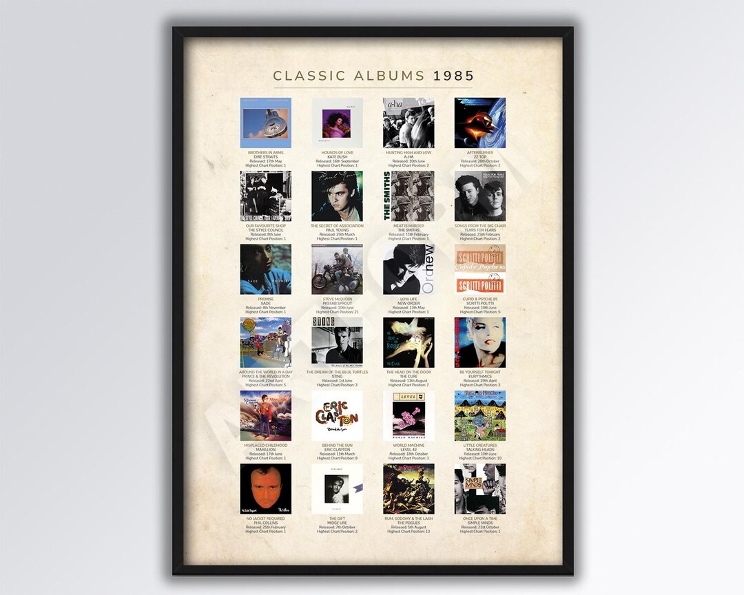 Classic Albums of 1985 A3 Size Print. 40th Birthday Gift. Vintage Vinyl ...