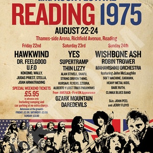 READING FESTIVAL 1975 REIMAGINED A3 Size Poster. Dad Gift. Festival ...