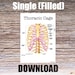 Thoracic Cage Anatomy Worksheet- Single FILLED- Digital Download Human ...