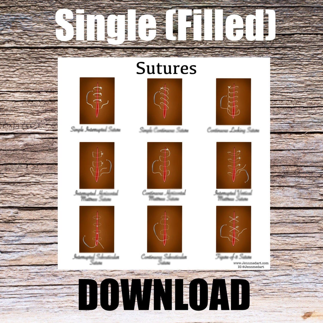 Suture Types + Techniques Worksheet- Single FILLED- Digital Download ...
