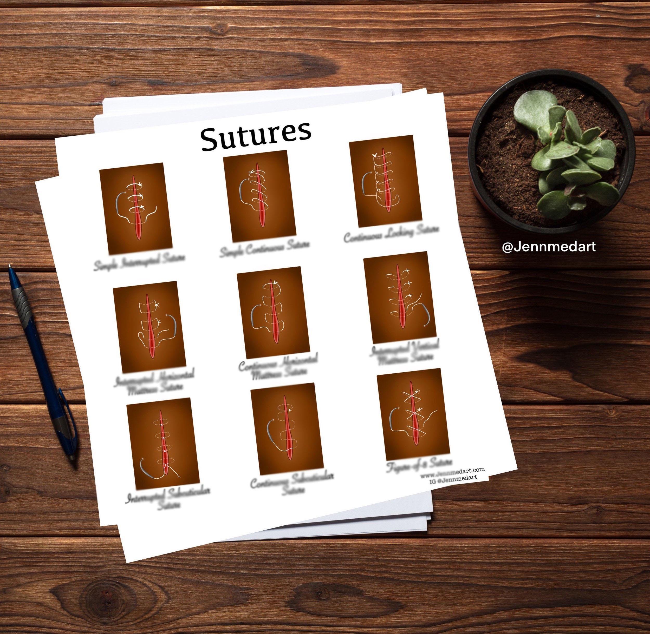 Suture Types & Techniques Review Guide | Labeled | Suturing Study Sheet ...