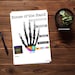 Bones of the Hand Anatomy Coloring Page- LABELED- Digital Download ...