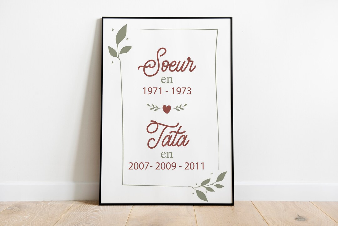Poster Gift - Sister and Auntie - Etsy