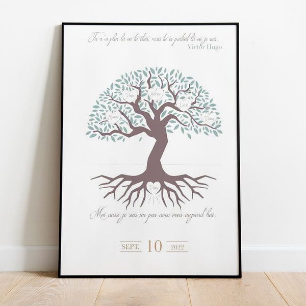 Deceased Person Poster - Etsy