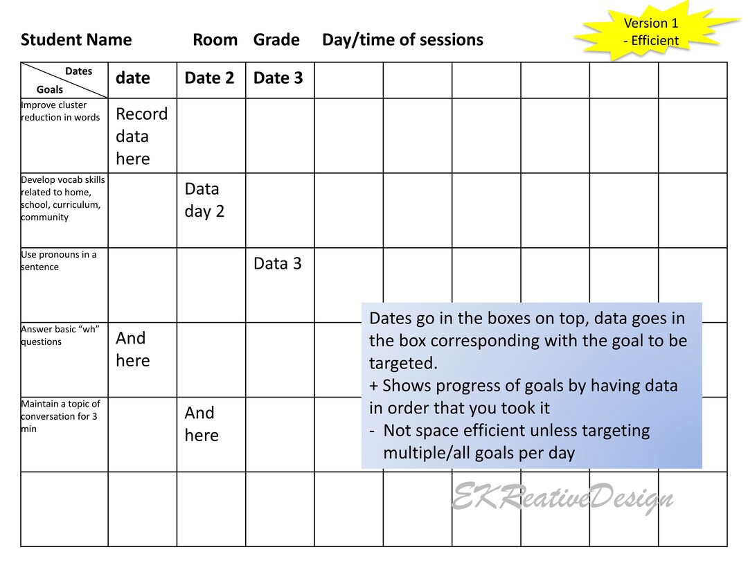 Data Sheet Digital Downloads for Teletherapy and Virtual Learning - Etsy