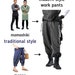 Japanese Work Pants, Nikka Pokka / Modern Style Ninja Pants - Etsy Canada