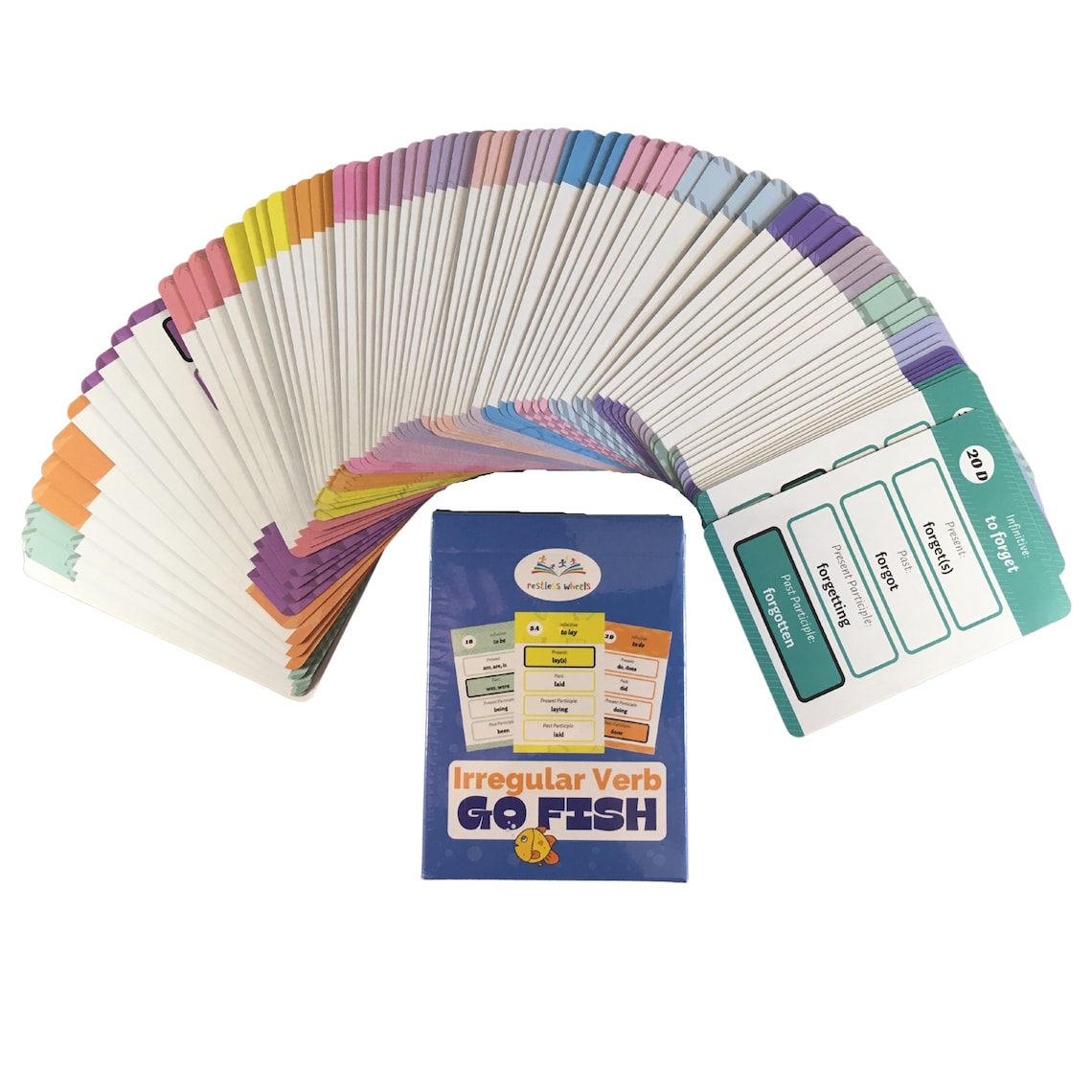 Irregular Verb GO FISH, English Grammar, Grammar Notecards, CC ...