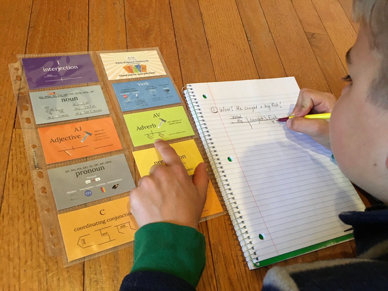 Visual Grammar Flash Cards With Page Protector | Sentence Diagramming ...