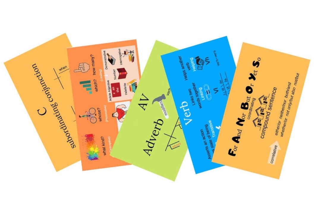 Visual Grammar Flash Cards With Page Protector | Sentence Diagramming ...