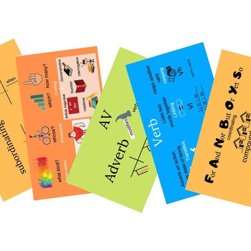 Visual Grammar Flash Cards With Page Protector Sentence - Etsy