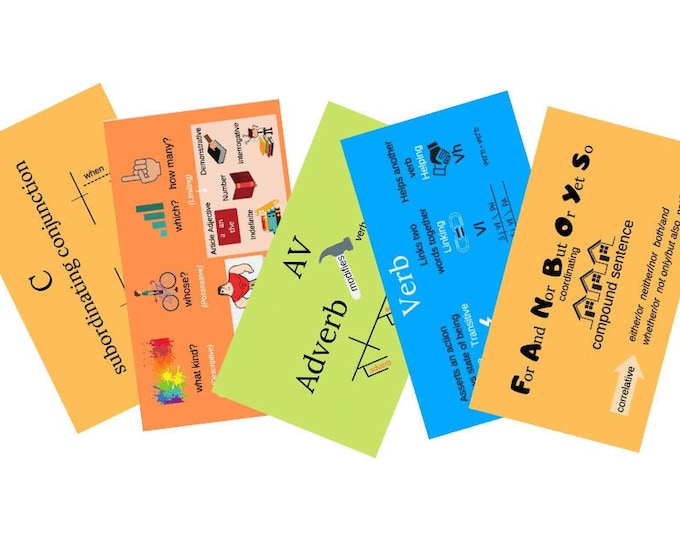 Visual Grammar Flash Cards With Page Protector | Sentence Diagramming ...