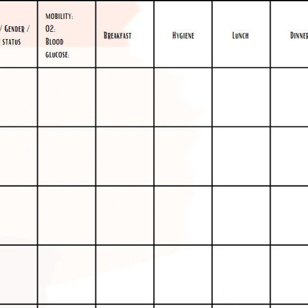 Patient Care Technician Report Sheets - Etsy