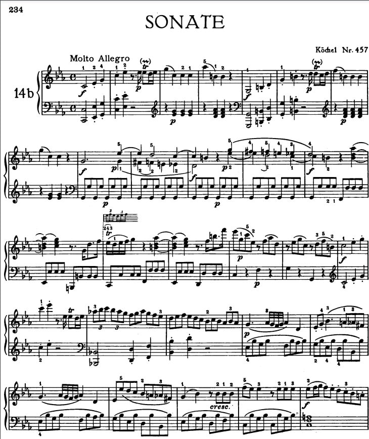 Complete Mozart Piano Sonatas Sheet - Etsy