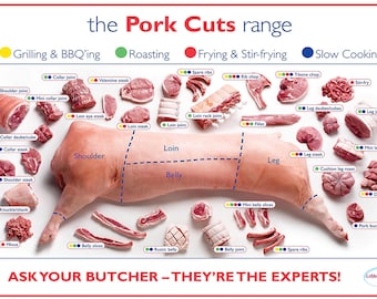 Angus Beef Butcher Chart Laminated Poster - Etsy UK
