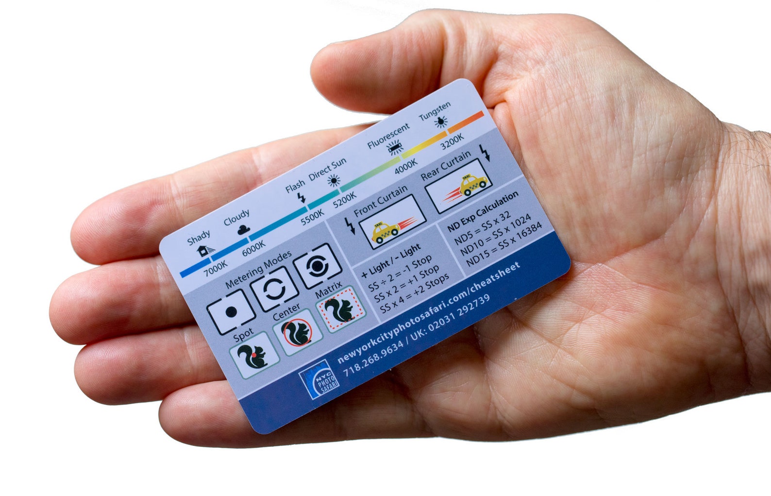 Dslr/mirrorless Photography "cheat Sheet" Credit Card Size Photo ...