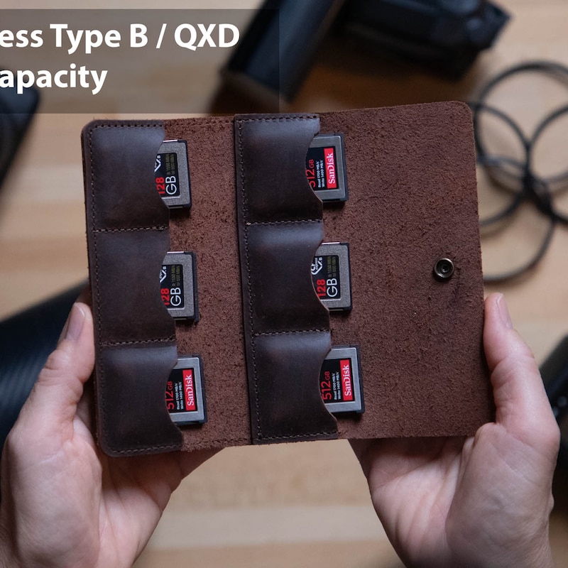 Leather Card Holder With Strap - Etsy