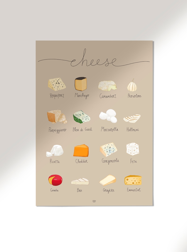 Cheese Illustration Poster: Gourmet Food Art (digital Download) - Etsy
