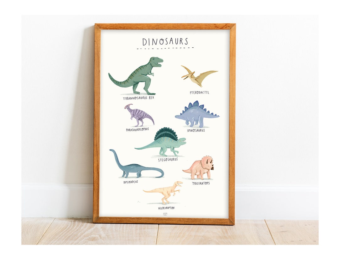Printable - Dinosaurs Kids Room Poster - Etsy
