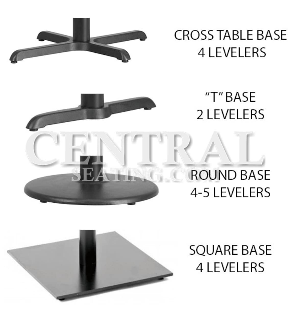 Table Base Feet Leveler for Kitchen/restaurant Dining - Etsy
