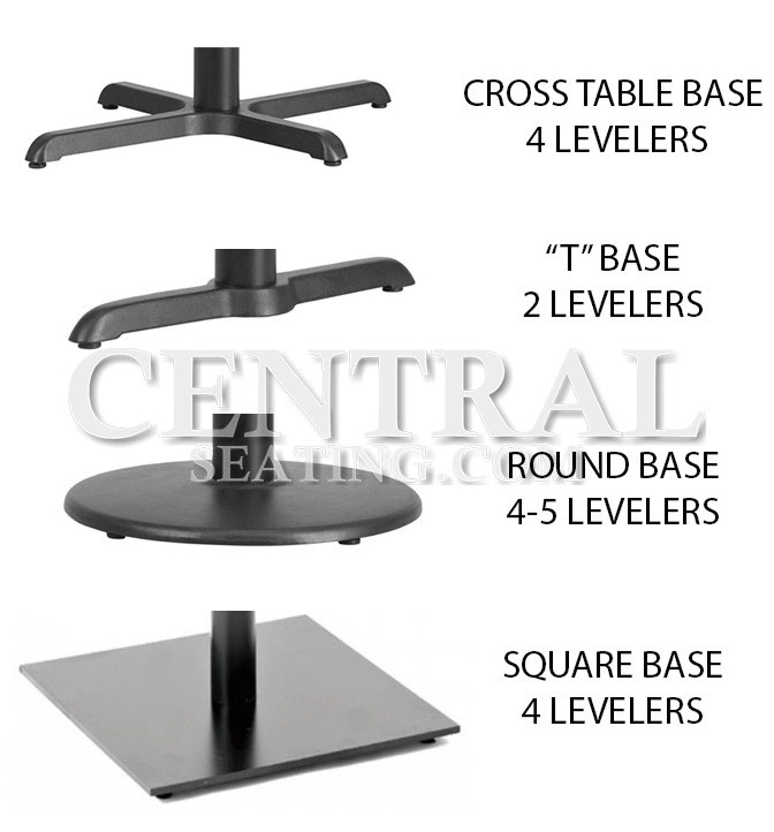 Table Base Feet Leveler for Kitchen/restaurant Dining 12pcs 1"h Black ...