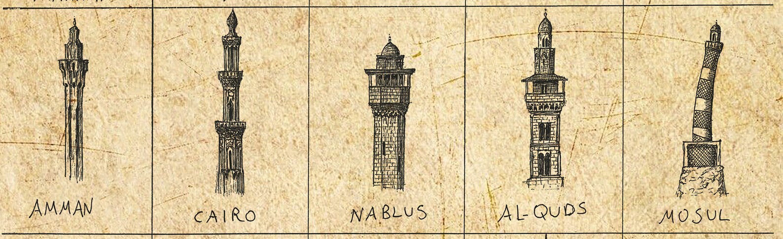 Collection of 25 Minarets - Islamic Wall Art Print | Ornaments of the ...