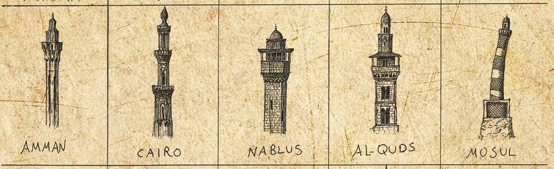 Collection of 25 Minarets - Islamic Wall Art Print | Ornaments of the ...