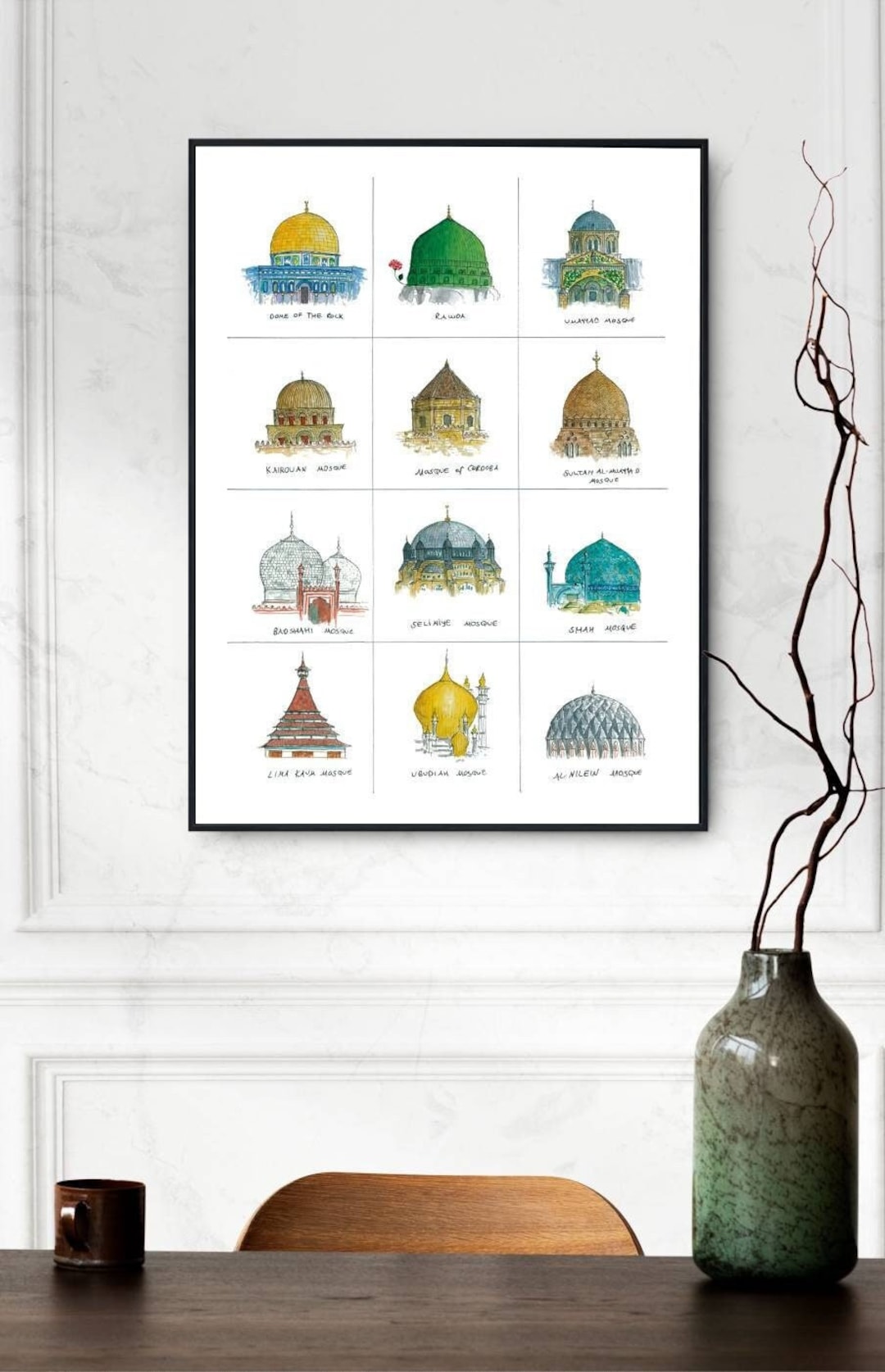 Helmets of the Cities - Different Types of Domes and Roofs From Muslim ...