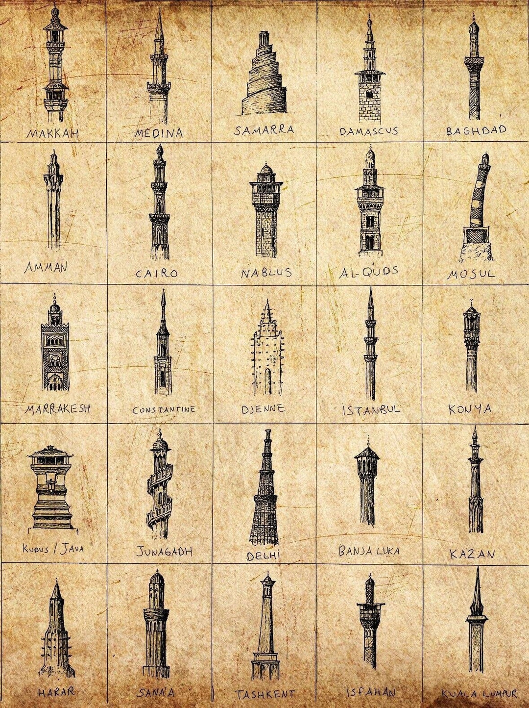 Collection of 25 Minarets - Islamic Wall Art Print | Ornaments of the ...