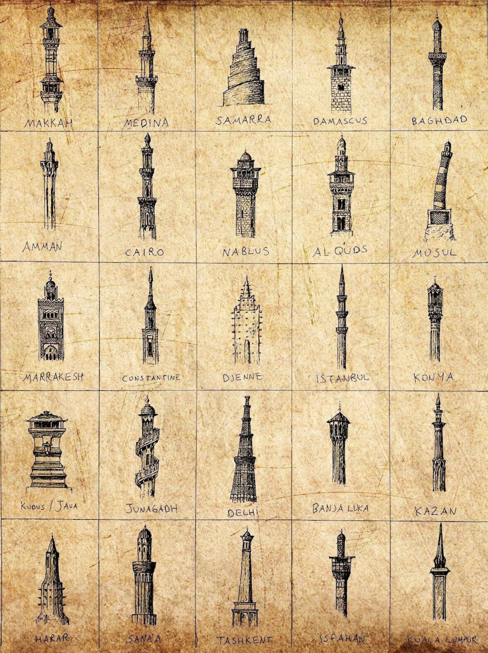 Collection of 25 Minarets Islamic Wall Art Print Ornaments of the ...