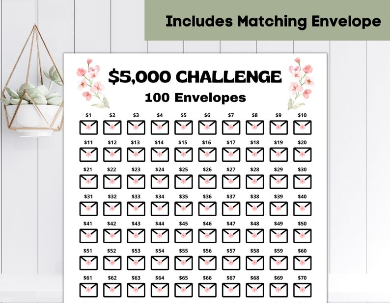 5K 100 Envelope Challenge Printable, 5K Challenge, Savings Goal, US ...