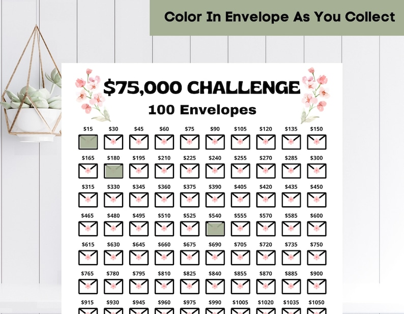 75K 100 Envelope Challenge, Cash Envelope Savings Challenge, Savings ...