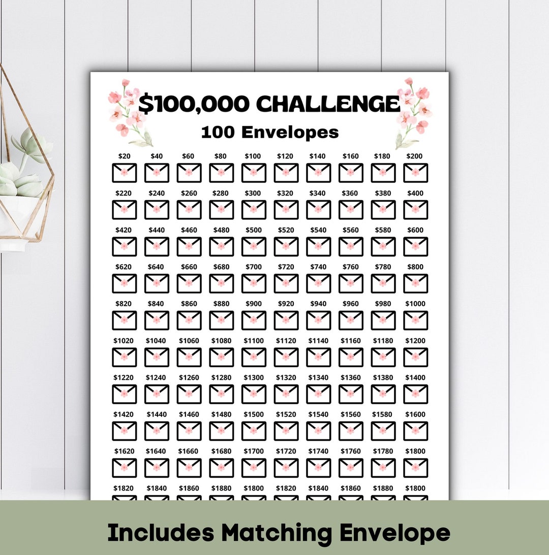 100K 100 Envelope Challenge Printable, 100K Challenge, Savings Goal, US ...