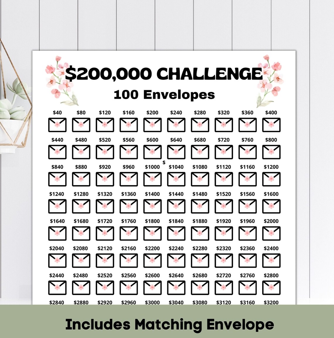 200K 100 Envelope Challenge, Cash Envelope Savings Challenge, Savings ...