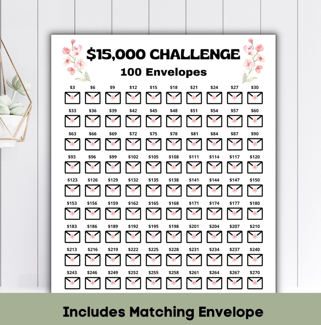 15K 100 Envelope Challenge, Cash Envelope Savings Challenge, Savings ...