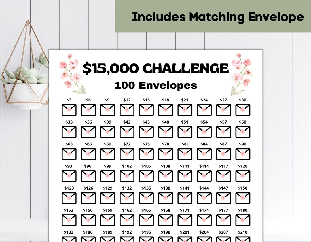 15K 100 Envelope Challenge, Cash Envelope Savings Challenge, Savings ...
