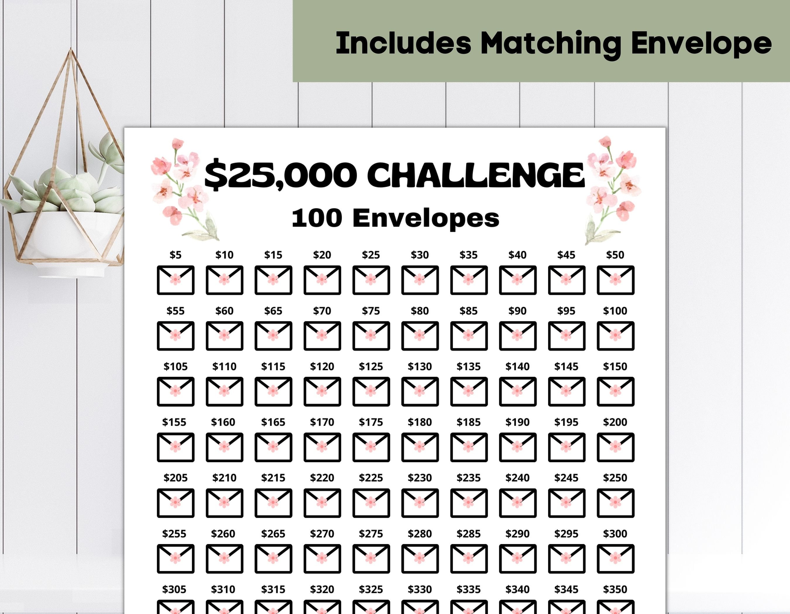 25K 100 Envelope Challenge, Cash Envelope Savings Challenge, Savings ...