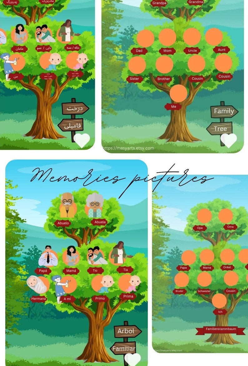 Family Tree Print: Multilingual History Poster (digital Download) - Etsy
