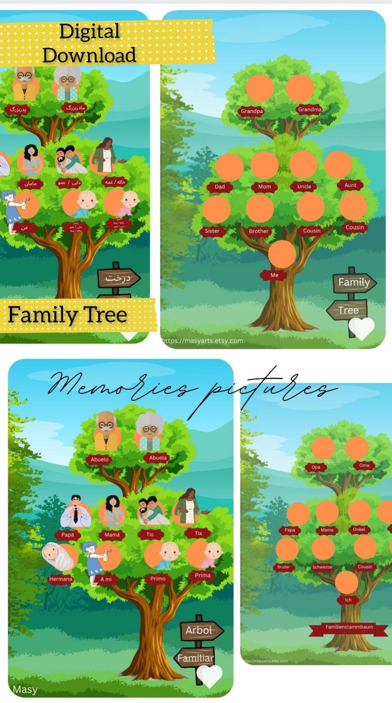 Family Tree Print: Multilingual History Poster (digital Download) - Etsy