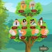 Family Tree Print: Multilingual History Poster (digital Download) - Etsy