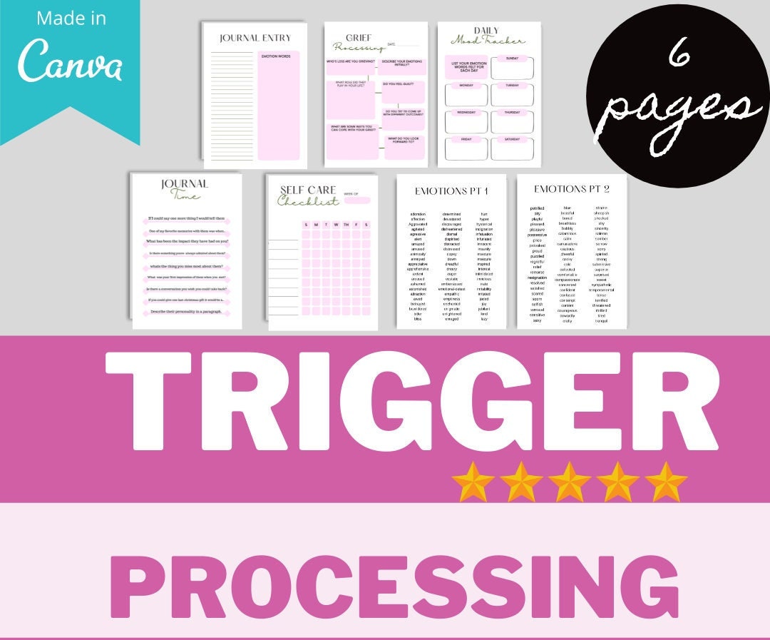 Trigger Processing/worksheets for Thought Processing for Mental Health ...
