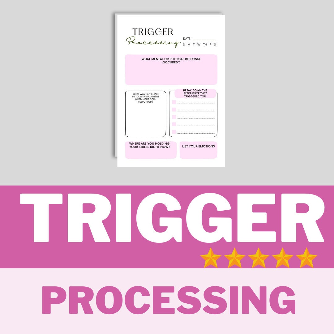 Trigger Processing/worksheets for Thought Processing for Mental Health ...