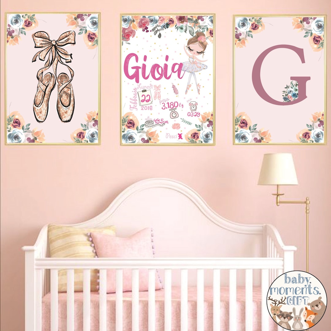 3-part Poster Birth Picture Digital Printable PDF gift - Etsy