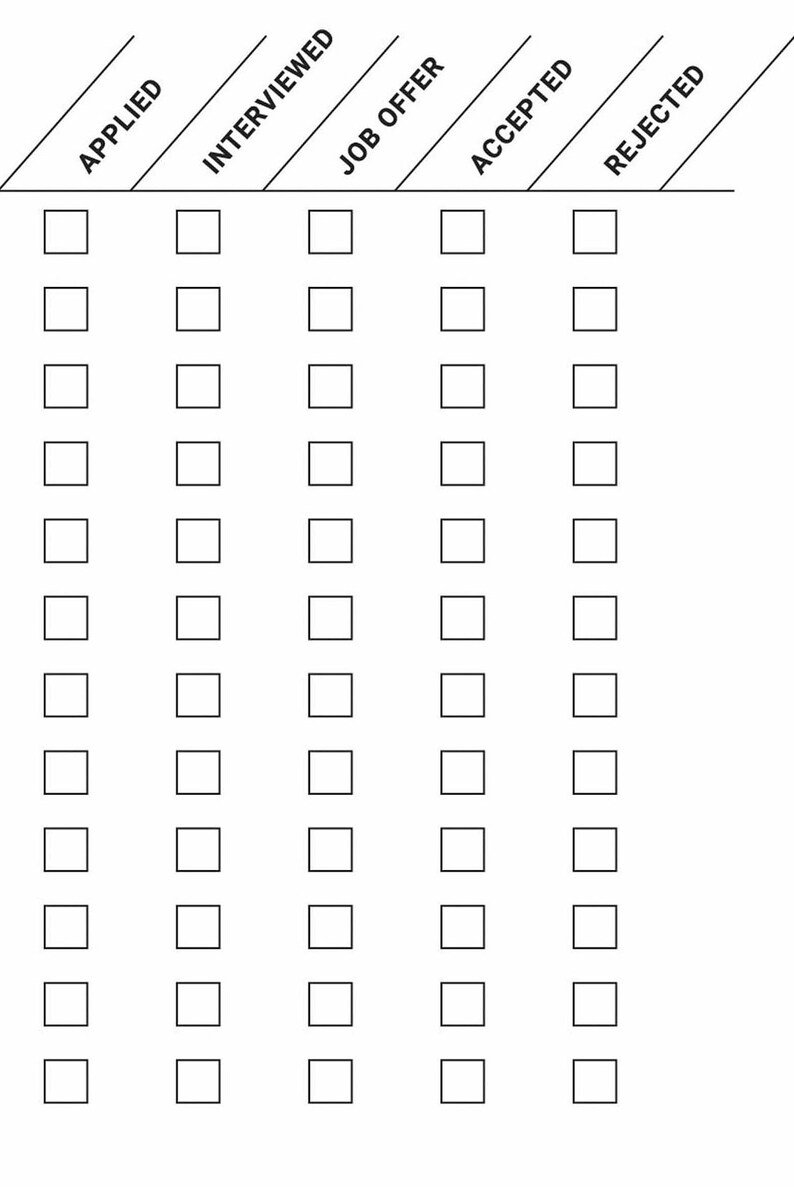 Job Search, Application, and Interview Tracker PRINTABLES, Instant ...