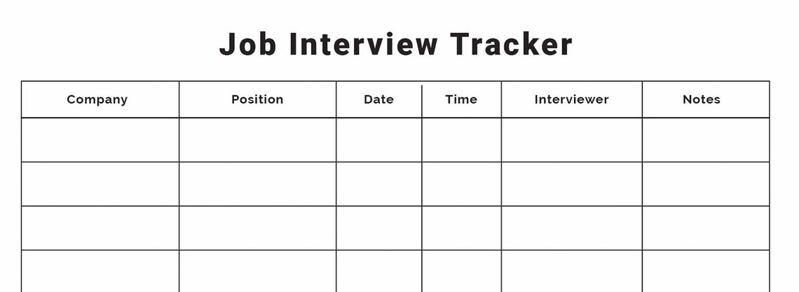 Job Search, Application, and Interview Tracker PRINTABLES, Instant ...